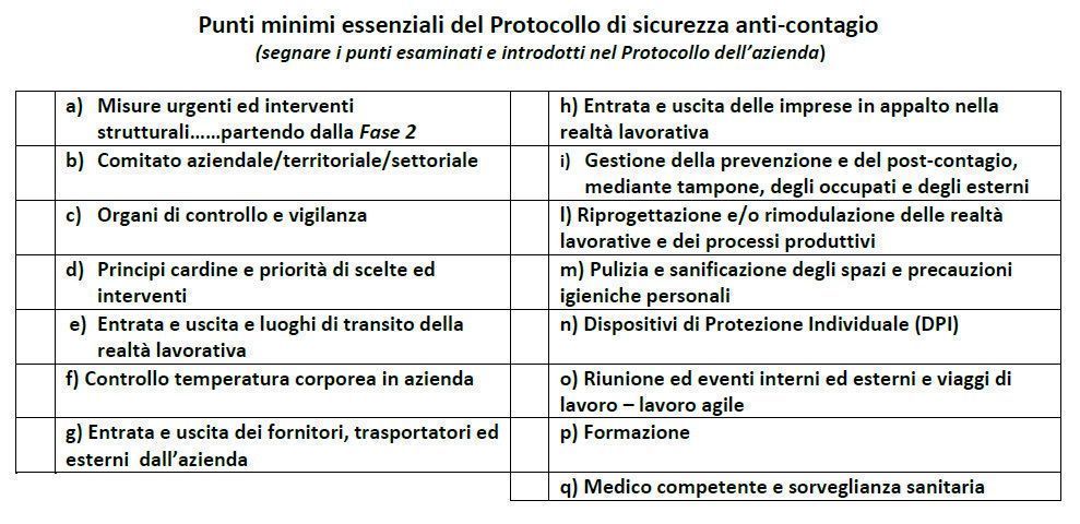 Quali sono le novità del protocollo di sicurezza...