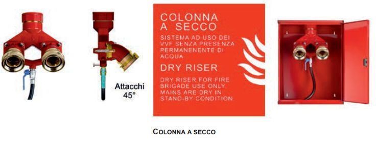 Incendi: quali sono le indicazioni per la sicurezza delle...