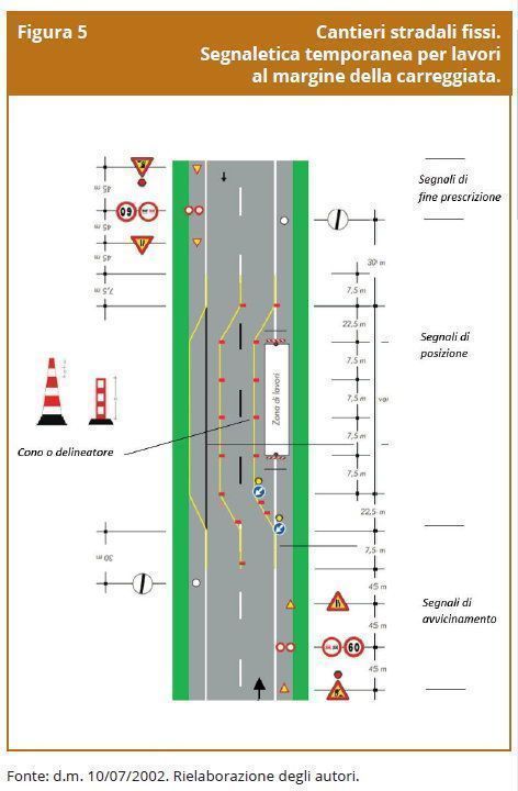 Come migliorare la prevenzione degli infortuni che...