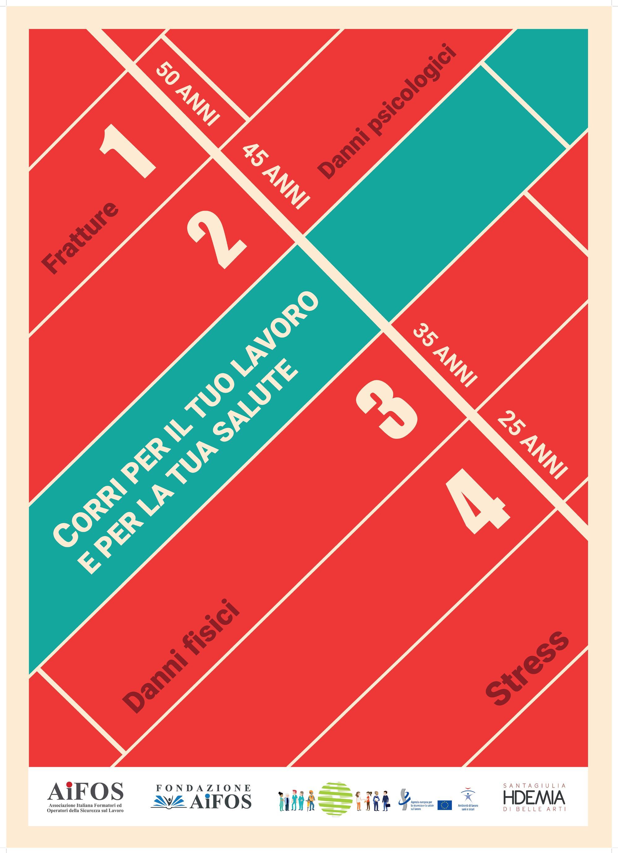 Manifesti per la sicurezza: corri! - Disturbi Muscolo...