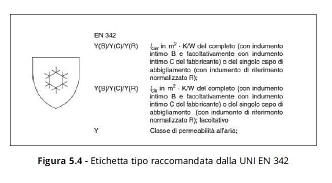 Come controllare il microclima negli ambienti di lavoro...