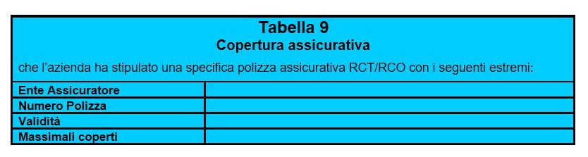 La verifica dell’idoneità delle imprese appaltatrici