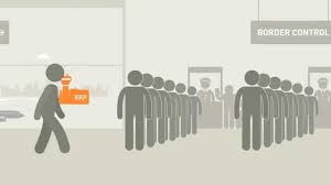 Che significa “smart borders”? - Security